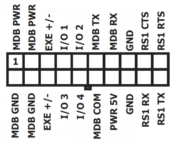 RBVND-Lite Connectors – Elproma Wiki Knowledge Base